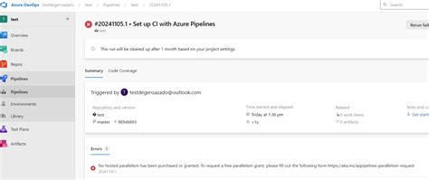 Free Azure Devops For Small Teams Azure Dive
