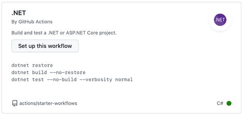 Github Actions And A C Aws Lambda Dont Panic Labs