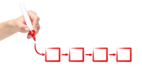 The Art Of Connecting Process Steps Purposeful Architect