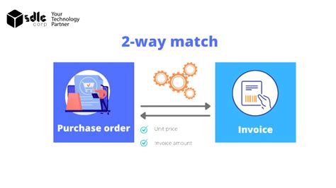 What Is Invoice Matching Exploring Way Way Way SDLC Corp