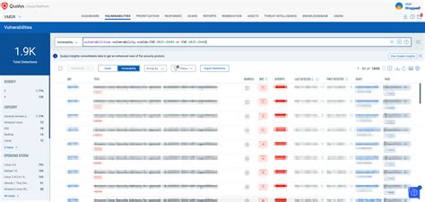Qualys Tru Discovers Two Vulnerabilities In Openssh Cve 2025 26465 And Cve 2025 26466 Qualys