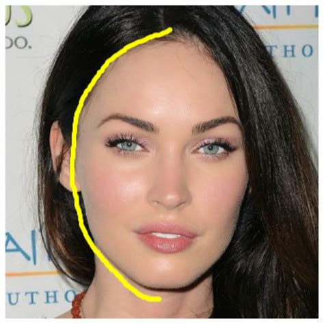 Facial Makeup Based On Face Shape ~ All What Veiled Woman Need كل ما