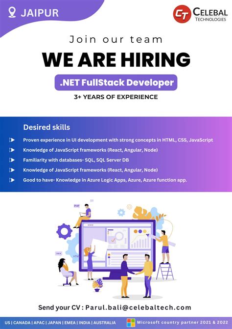 Parul B On Linkedin Fullstackdeveloper Dotnet Aspnet Remotejobs Hiringnow