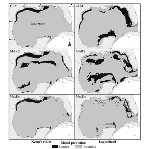 Threshold Model Prediction By 3 Models Generalized Linear Model Glm Download Scientific