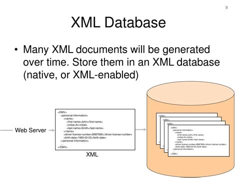 Ppt Xml Technologies You Need For Workflow Applications Powerpoint