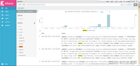 Kibana快速部署及汉化kibana 汉化 Csdn博客
