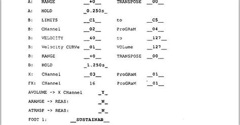 Malletkat Settings Album On Imgur