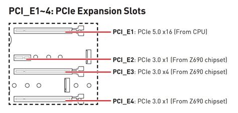 Installing Pcie Wireless Network Adapter On A Long Pcie Slot Buildapc
