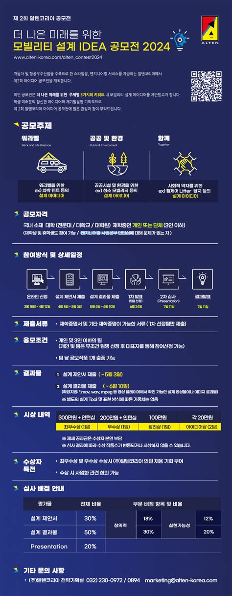 더 나은 미래를 위한 주알텐코리아 모빌리티 설계 Idea 공모전 2024 공모전 대외활동 링커리어