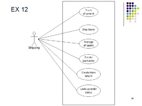 introduction to systems analysis and design an agile