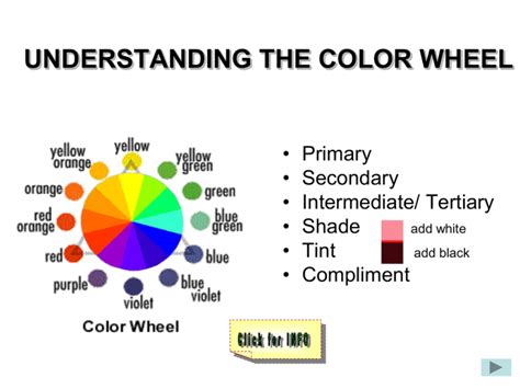 Color Theory Understanding Color Wheels Harmonies