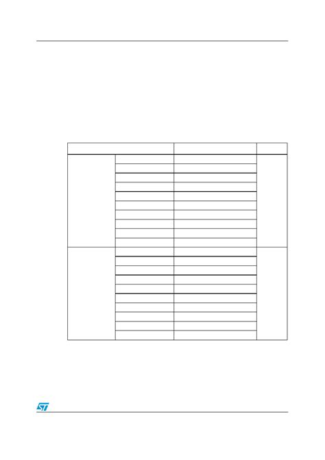 Stm32f103c8t7xxx Pdf资料下载 42 92 页 32 Bit Flash 1 25 Mhz Risc Microcontroller Pqfp48