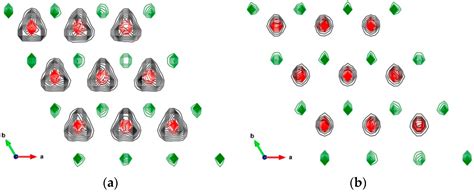 Equation Of State Compressibility And Vibrational Properties Of Brucite Over Wide Pressure And