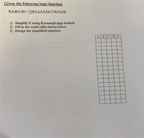 Solved Given The Following Logic Function