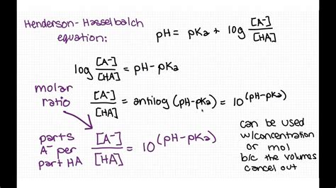 Henderson Hasselbalch Equation How To Derive Henderson Hasselbalch