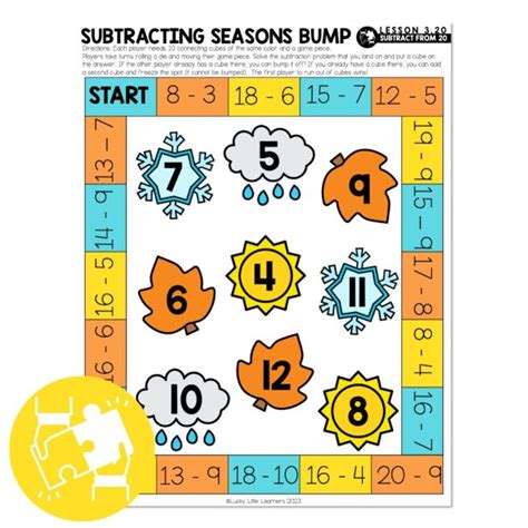 Lucky To Learn Math 1st Grade Lesson 320 Subtraction Review Collaboration Subtracting