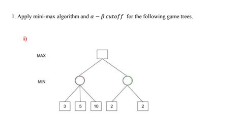 Solved Apply Mini Max Algorithm And A B Cutoff For The Chegg