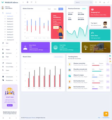 Software Dashboard Design And Bootstrap 5 Ui Framework