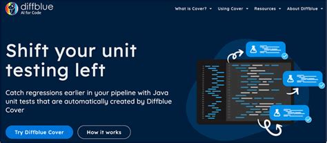 The Best Automated Unit Testing Tools LATEST RANKING