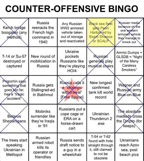 Rip 1x Ropucha Class Lst And 1x Kilo Class Submarine Plus Sevastopol Drydocks R