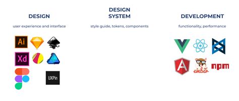 Storybook Reusable Ui Components