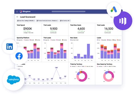 Data Analytics Software For Modern Data Management Slingshot App