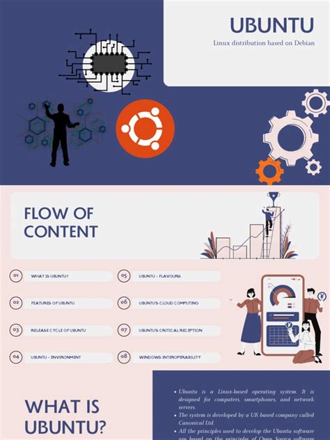 ubuntu pdf linux distribution software