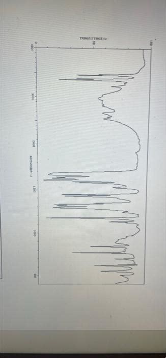 Solved 10 Deduce The Structure Of The Unknown Compound