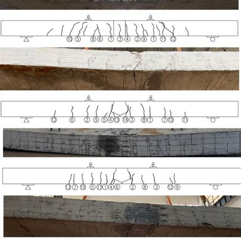 Pdf Flexural Performance Analysis Of Uhpc Wet Joint Of Prefabricated Bridge Deck