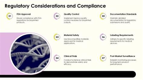 Bioprinting Compliance Powerpoint Presentation And Slides Ppt Example Slideteam