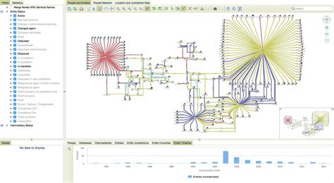 Tom Sawyer Software Home Facebook