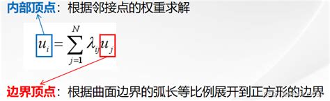 通俗讲解曲面参数化三角网格参数化是怎么做的 Csdn博客