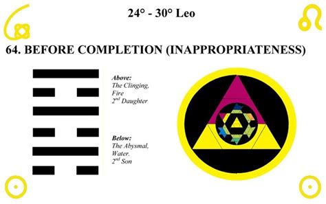 Hexagram 64 Text I Ching Hexagrams