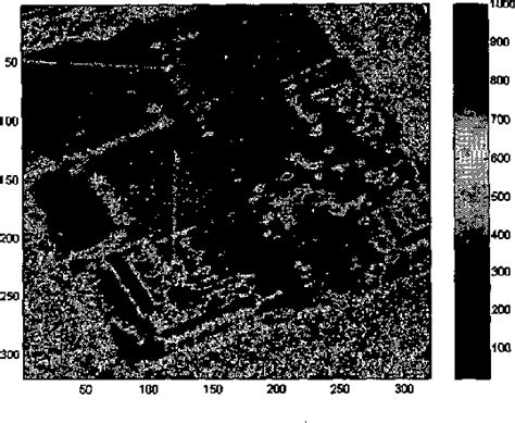 Figure 2 From Segmenting Sar Images Using Fuzzy Clustering Semantic Scholar