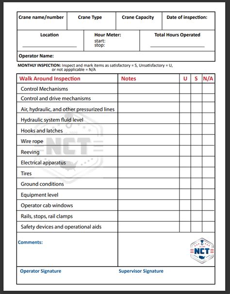 Osha Crane Inspection Checklist