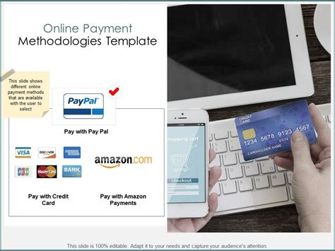 Online Payment Methodologies Template Ppt PowerPoint Presentation Professional Influencers