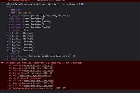 Error In Apexchartjs Issue Apexcharts Apexcharts Js GitHub