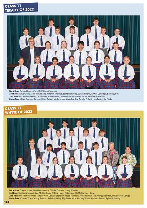 2022 Skc Kcox Page 106 Flip Pdf Online Pubhtml5