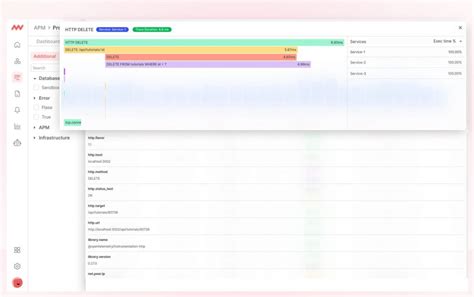 What Is OpenTelemetry Why It S Important How To Use It In 2023