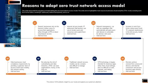 Reasons To Adopt Zero Trust Network Access Model Software Defined Perimeter Sdp