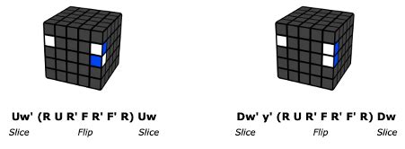 The X Cube Solving Method For Beginners
