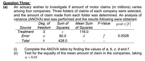 Solved Question Three A An Actuary Wishes To Investigate