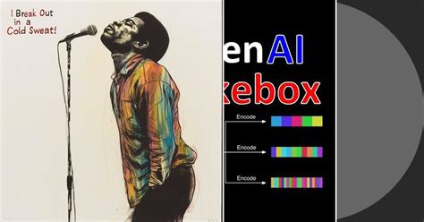 List Ai Music Curated By Bruce Whitby Medium