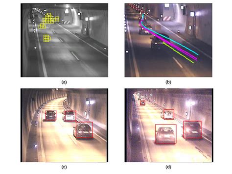 Results Of Image Processing Algorithms A Object Detection And Object Download Scientific