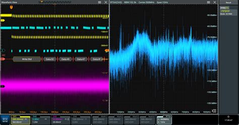 Rigol DS Oscilloscope Special Offer