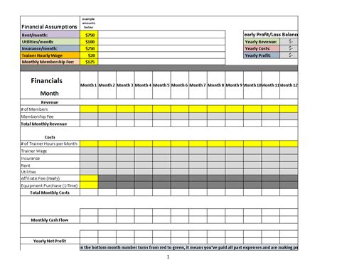 Project Profit And Loss Template Excel If There Is A Risk Of Being