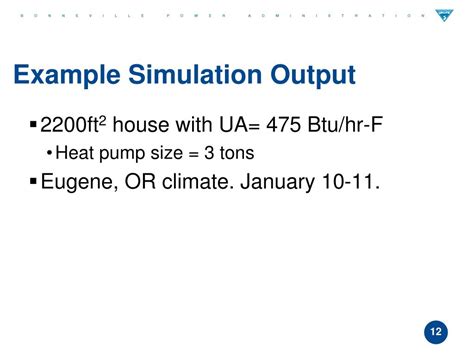 Ppt Variable Speed Heat Pumps Powerpoint Presentation Free Download