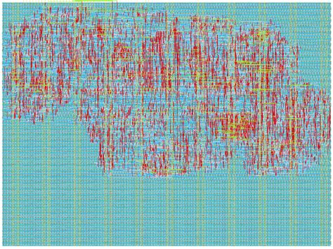 274 Warp Quicker Easier And Cheaper To Make Your Own Chip