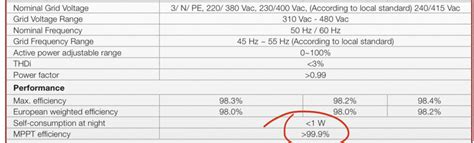 Jagrut Patel Posted On Linkedin