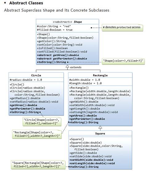 Solved Abstract Classesabstract Superclass Shape And Its